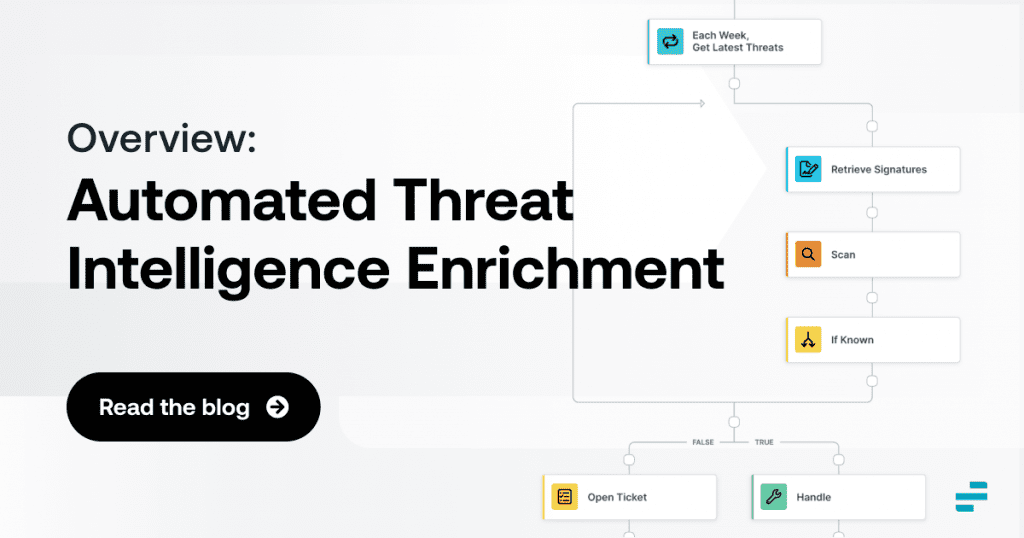 Use Cases Archives - Torq