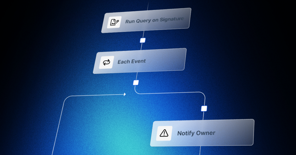 What Is Soc Automation A Complete Guide To Automated Security Operations Torq