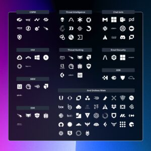 How Torq Connects With Any Tool Using Hyperautomation | Torq