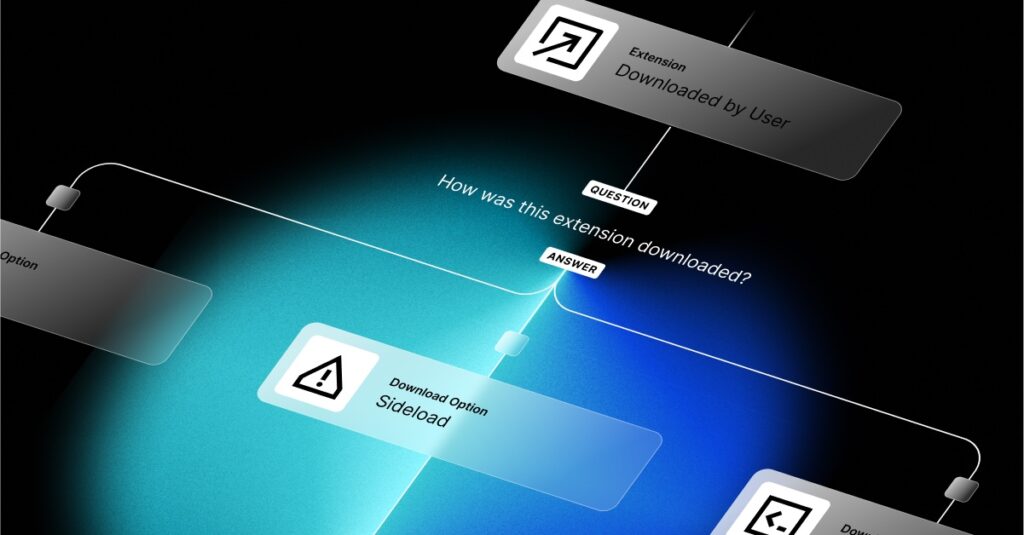 Automating Extension Risk Assessment and Permissions | Torq