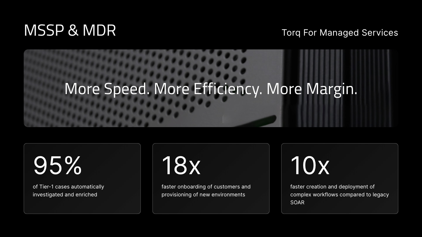 Torq Hyperautomation for MSSPs & MDRs: Boost Efficiency | Torq®