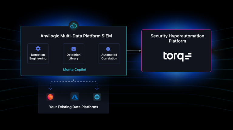 Detect and Respond Faster with Torq and Anvilogic | Torq®