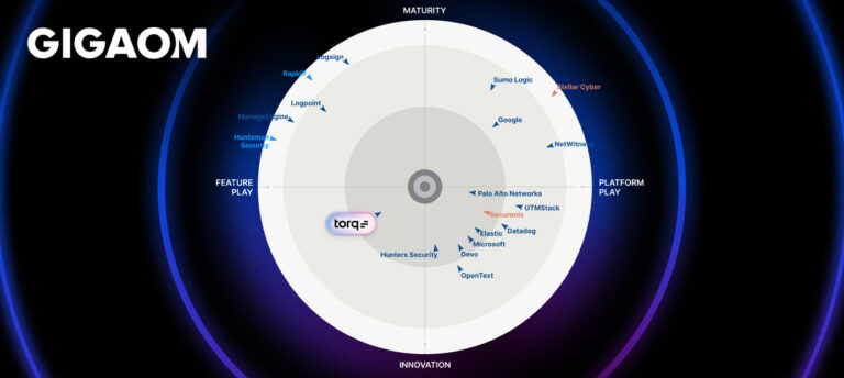 Security Hyperautomation Solutions | Torq®