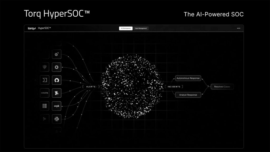 What Is SOC Automation? Optimizing Security Workflows | Torq